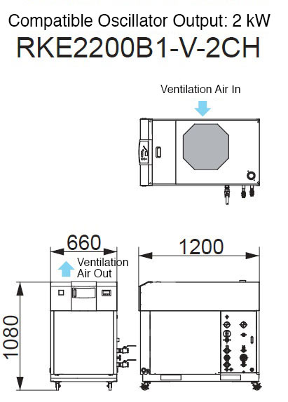 Dual Channel Chiller For Fiber Laser (Air Cooled/ Water Cooled) – ORION MACHINERY NORTH AMERICA, LLC